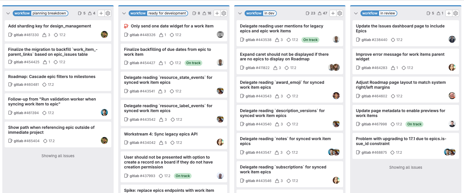 How to use GitLab for Agile software development | GitLab